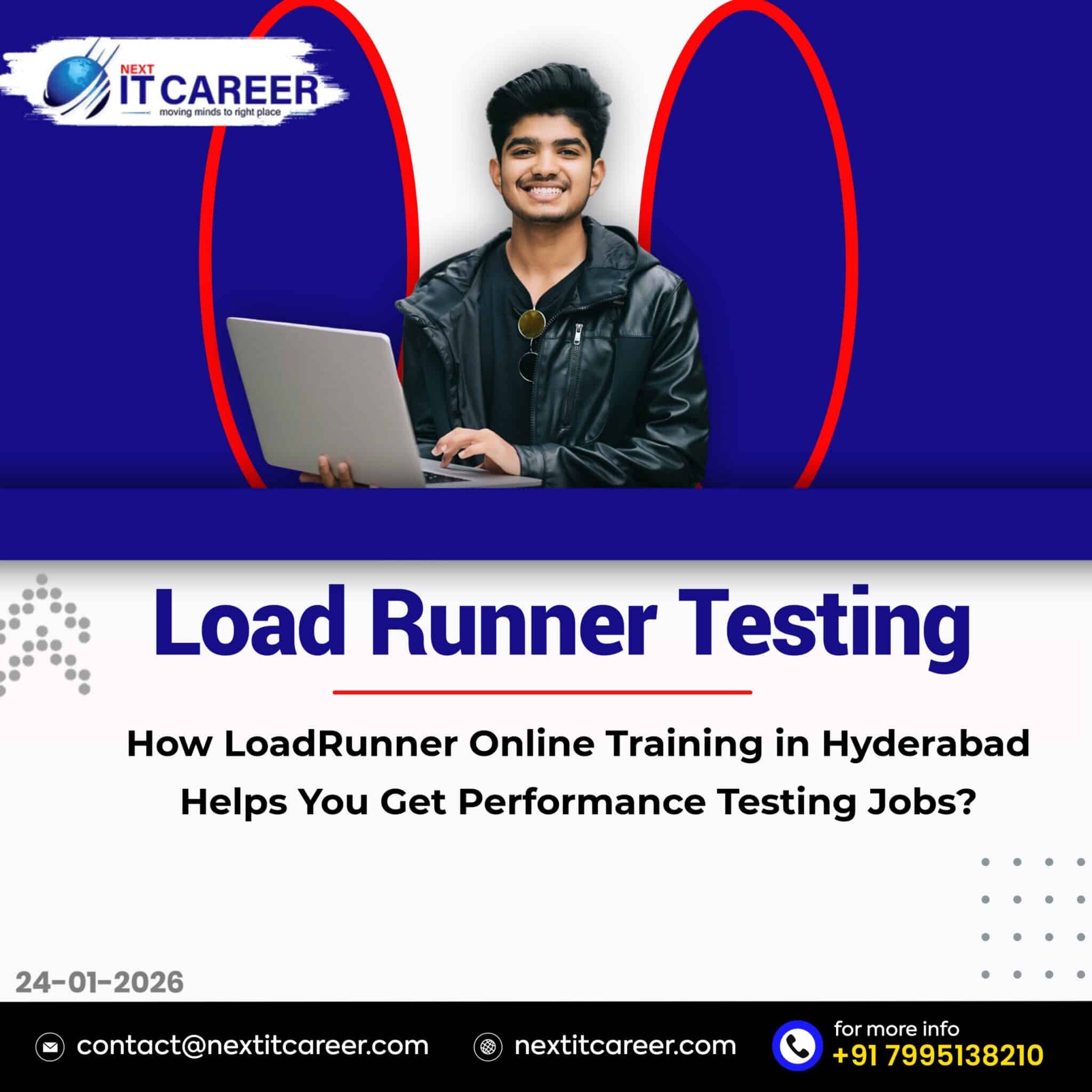 LoadRunner Online Training in Hyderabad at Next IT Career
